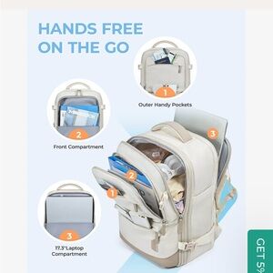 Bagsmart | Bags | Bagsmart Nwt Backpack | Poshmark